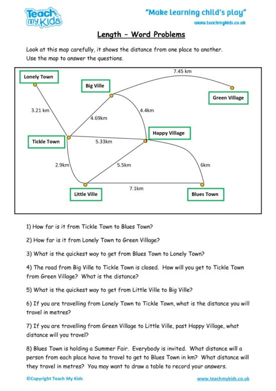 Length Word Problems TMK Education